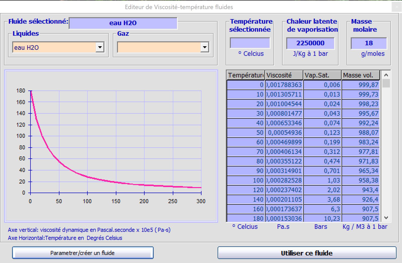 LOGICIEL MECANIQUE FLUIDES SIMPLE POUR CALCUL DE MECANIQUE FLUIDES ...