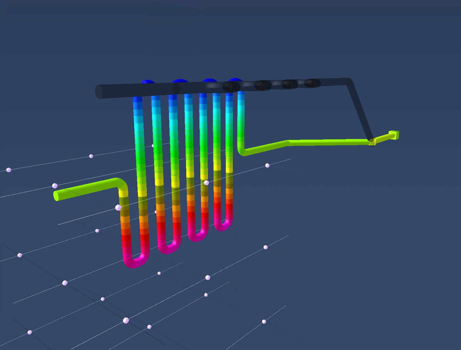 loops branching fluids networks