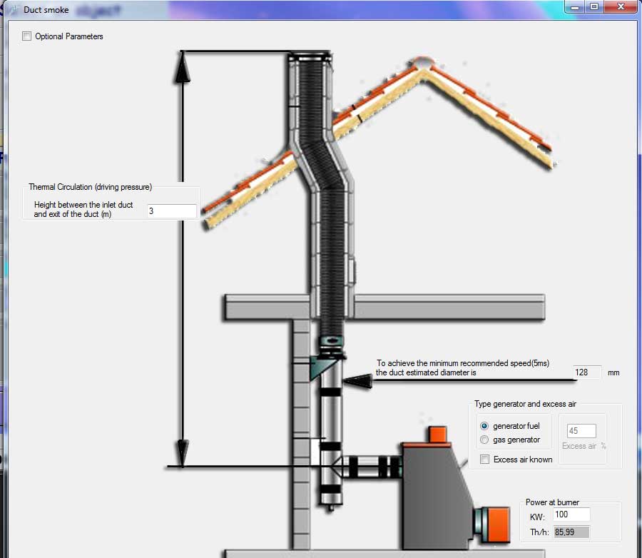 Gas Fireplace Flue Size Mriya