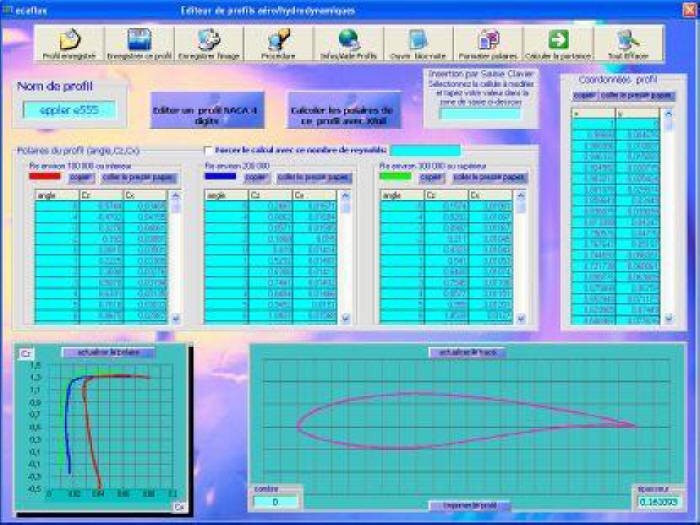 PORTANCE aérodynamique et hydrodynamique les coéfficients de portances
